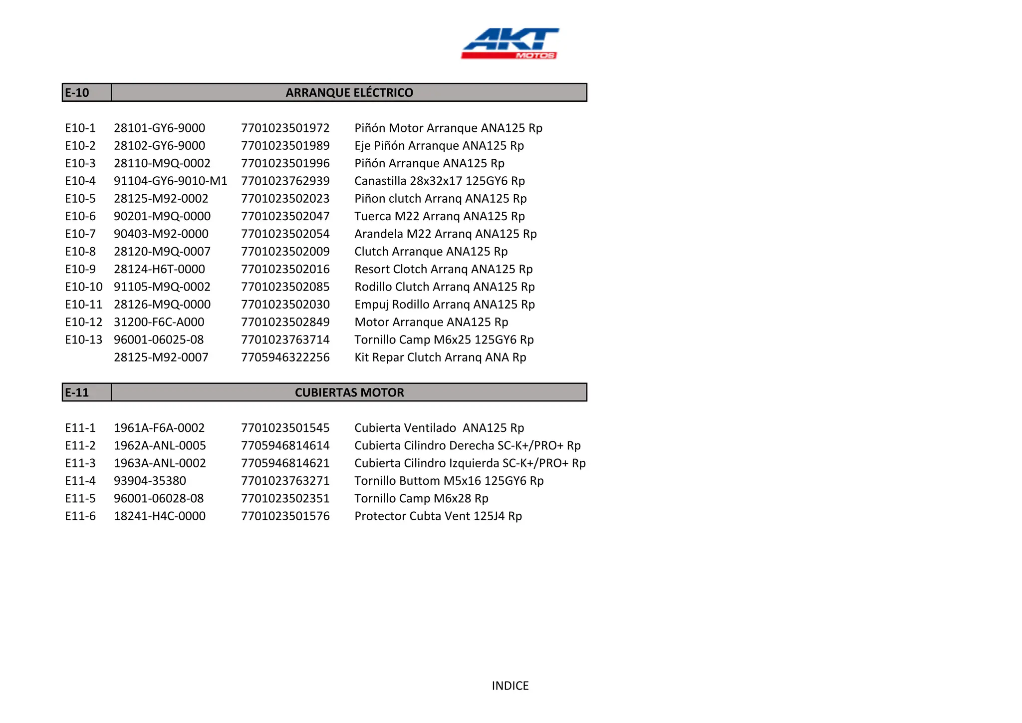 AKT DYNAMIC pro manual de partes Y piezas | PDF