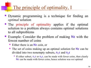 dynamic-programming unit 3 power point presentation | PPT