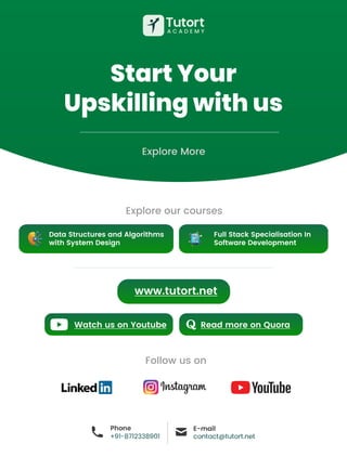 Learn Dynamic Programming Roadmap at Tutort Academy | PDF | Programming Languages | Computing