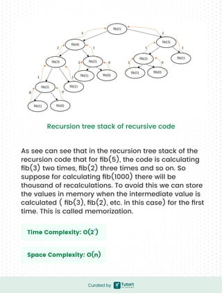 Learn Dynamic Programming Roadmap at Tutort Academy | PDF | Programming Languages | Computing