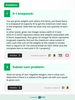 Learn Dynamic Programming Roadmap at Tutort Academy | PDF | Programming ...