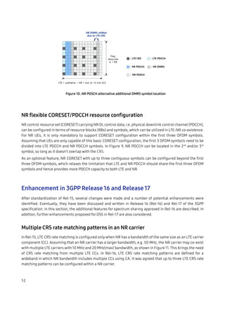 Dynamic-Spectrum-Sharing-Technical-White-Paper-Public.pdf