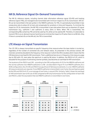 Dynamic-Spectrum-Sharing-Technical-White-Paper-Public.pdf