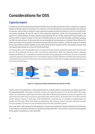 Dynamic-Spectrum-Sharing-Technical-White-Paper-Public.pdf