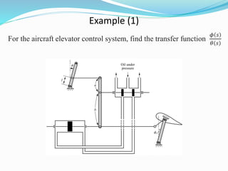 Dynamic systems-analysis-4 | PDF