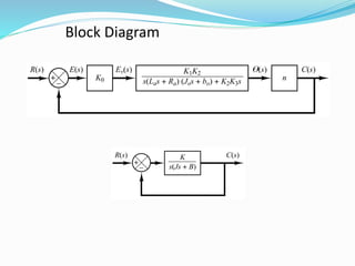 Dynamic systems-analysis-4 | PDF