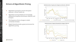 Building an algorithmic price management system using ML | PPTX