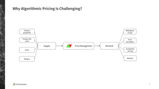Building an algorithmic price management system using ML | PPTX