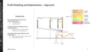 Building an algorithmic price management system using ML | PPTX