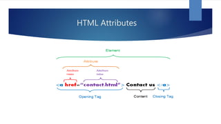 presentation in html,css,javascript | PPTX