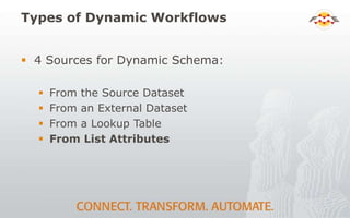 Dynamic Workflows | PPTX