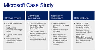 Dynamic access control sbc12 - thuan nguyen | PPTX