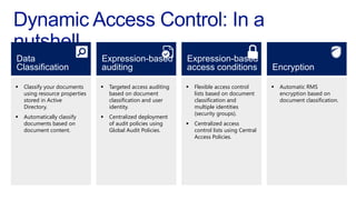 Dynamic access control sbc12 - thuan nguyen | PPTX