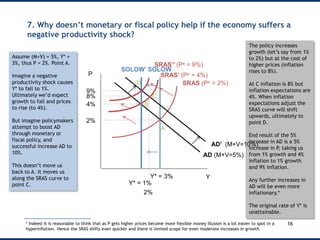 The Dynamic AD AS Model | PPTX