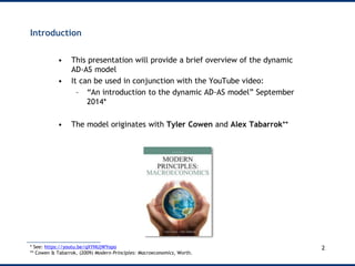 The Dynamic AD AS Model | PPTX