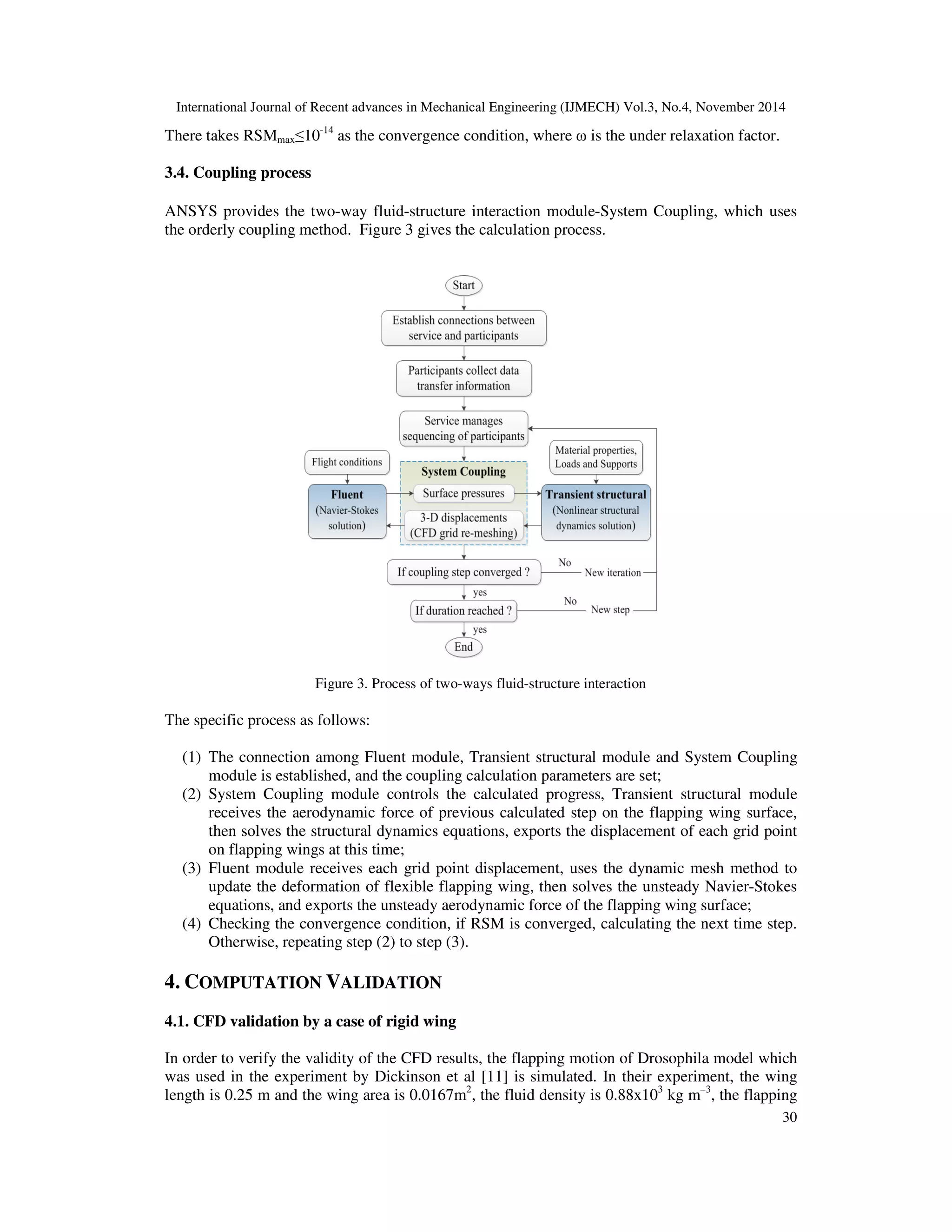 Dynamic Aerodynamic Structural Coupling Numerical Simulation On The