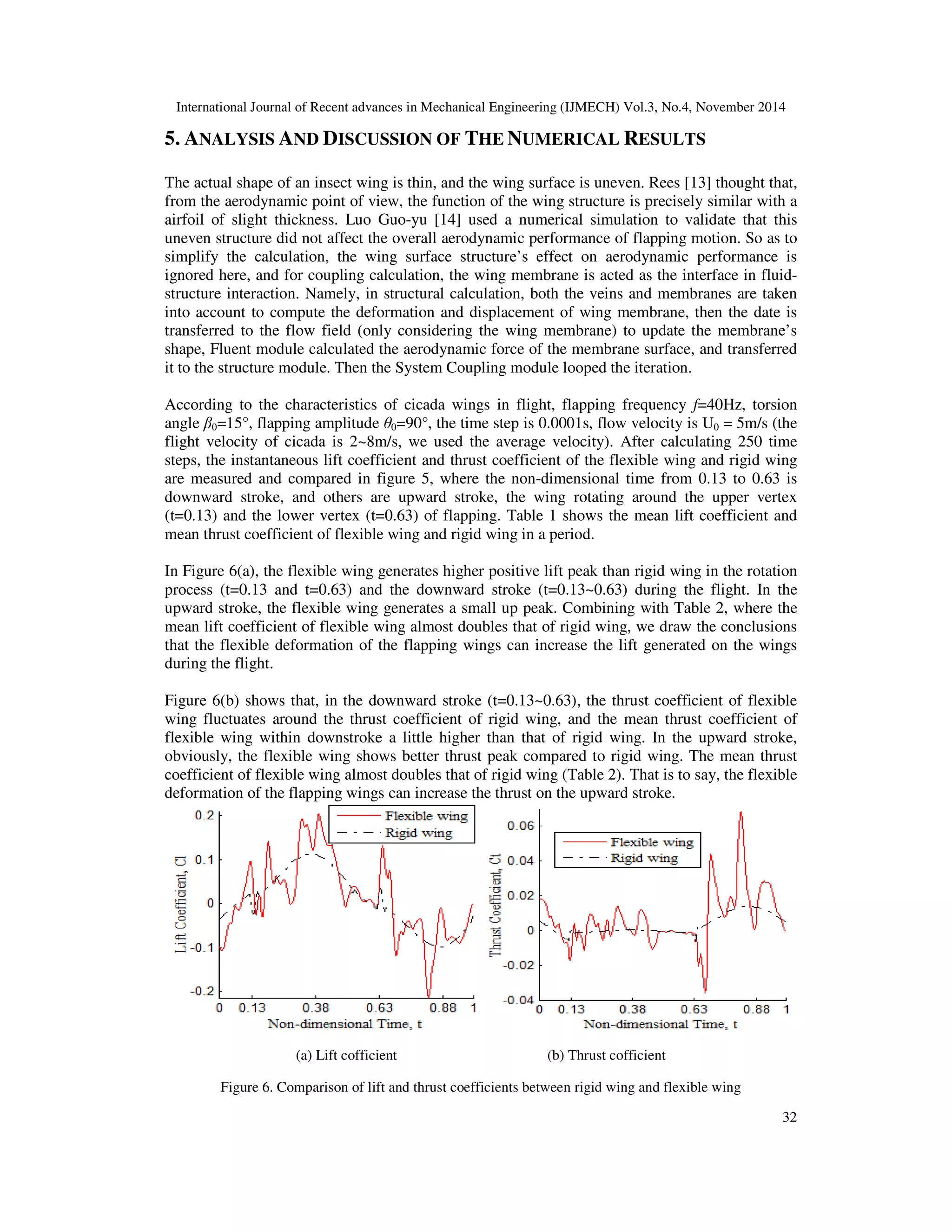 Dynamic Aerodynamic Structural Coupling Numerical Simulation On The