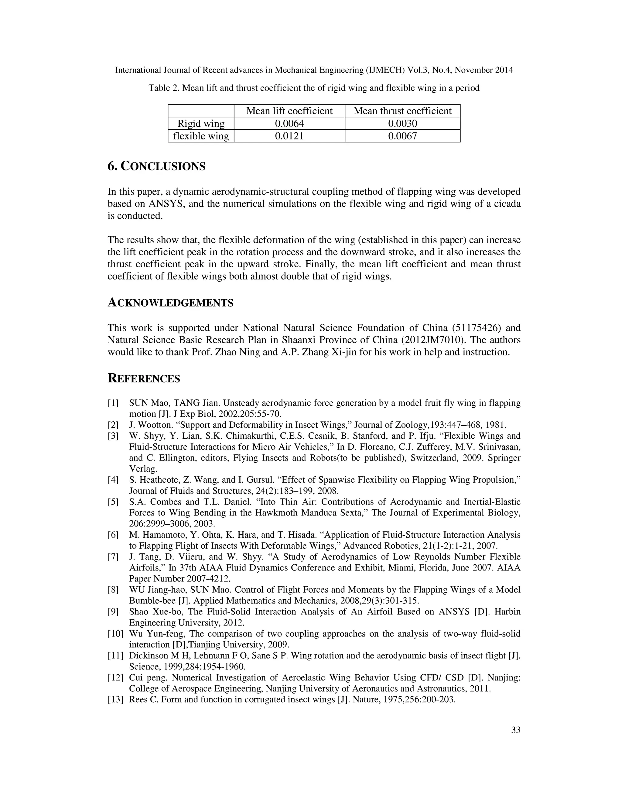 Dynamic Aerodynamic Structural Coupling Numerical Simulation On The