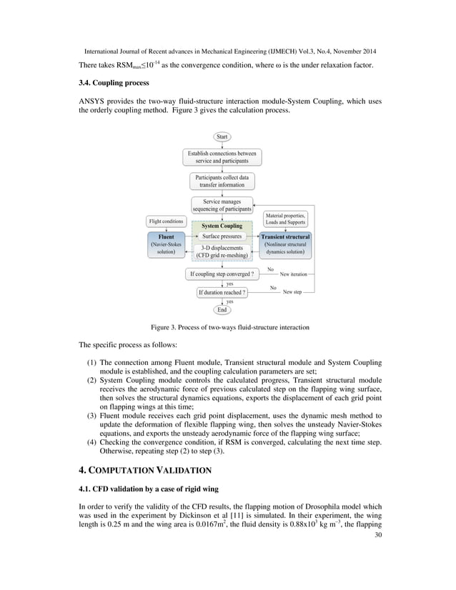 Dynamic Aerodynamic Structural Coupling Numerical Simulation On The Flexible Wing Of A Cicada