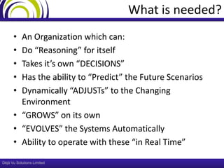 Dynamically integrated intelligent organisation | PPT