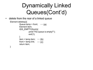 Dynamically linked queues | PPT