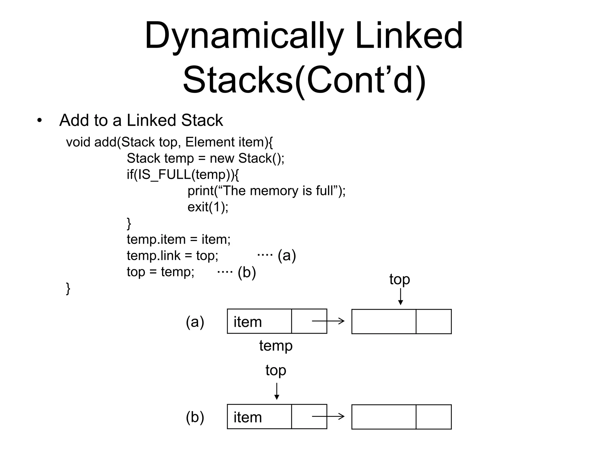 Dynamically linked stacks | PPTX