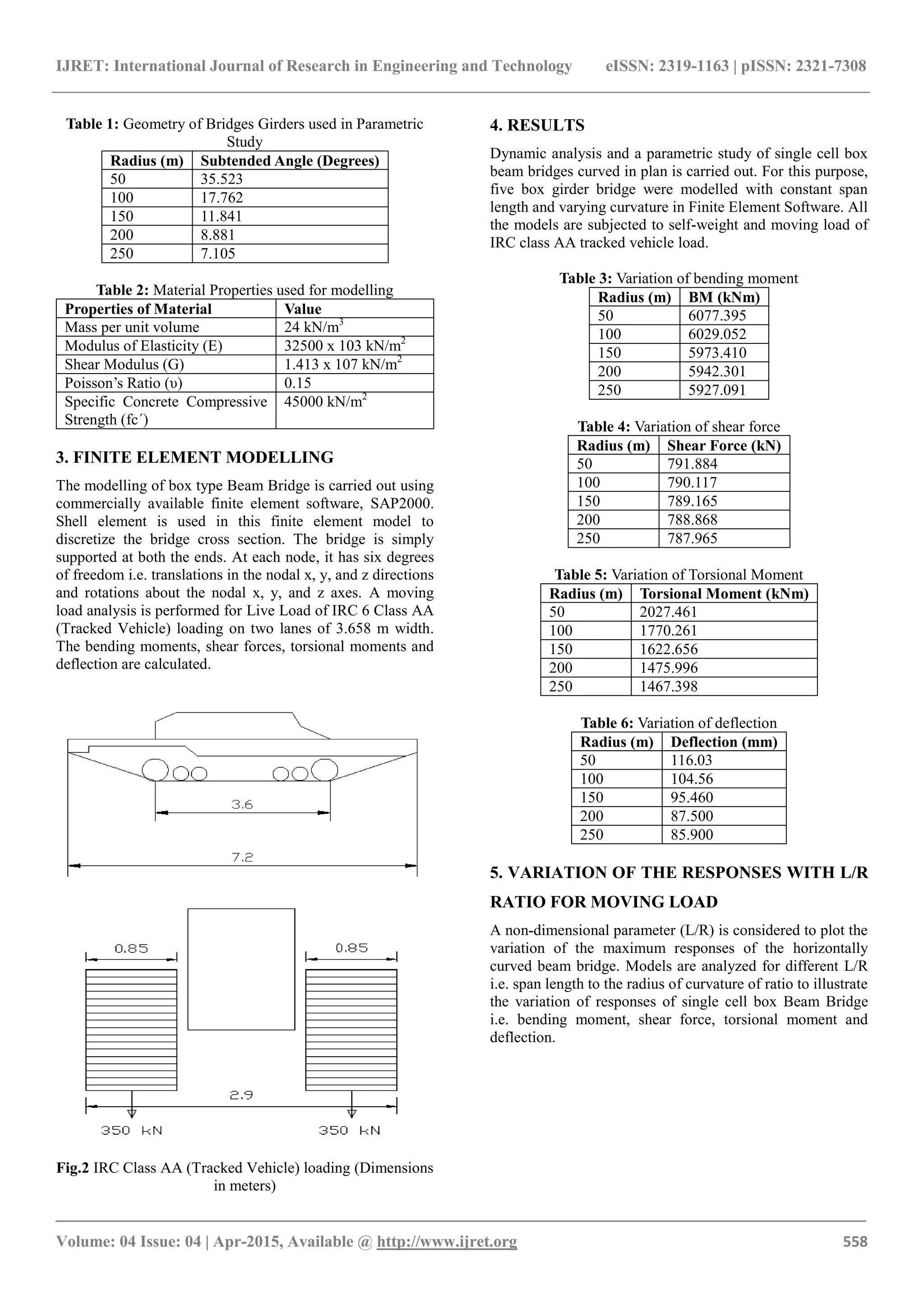 Dynamic analysis of a reinforced concrete horizontal curved beam using ...