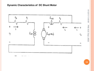 Dynamic analysis of dc machine | PPTX