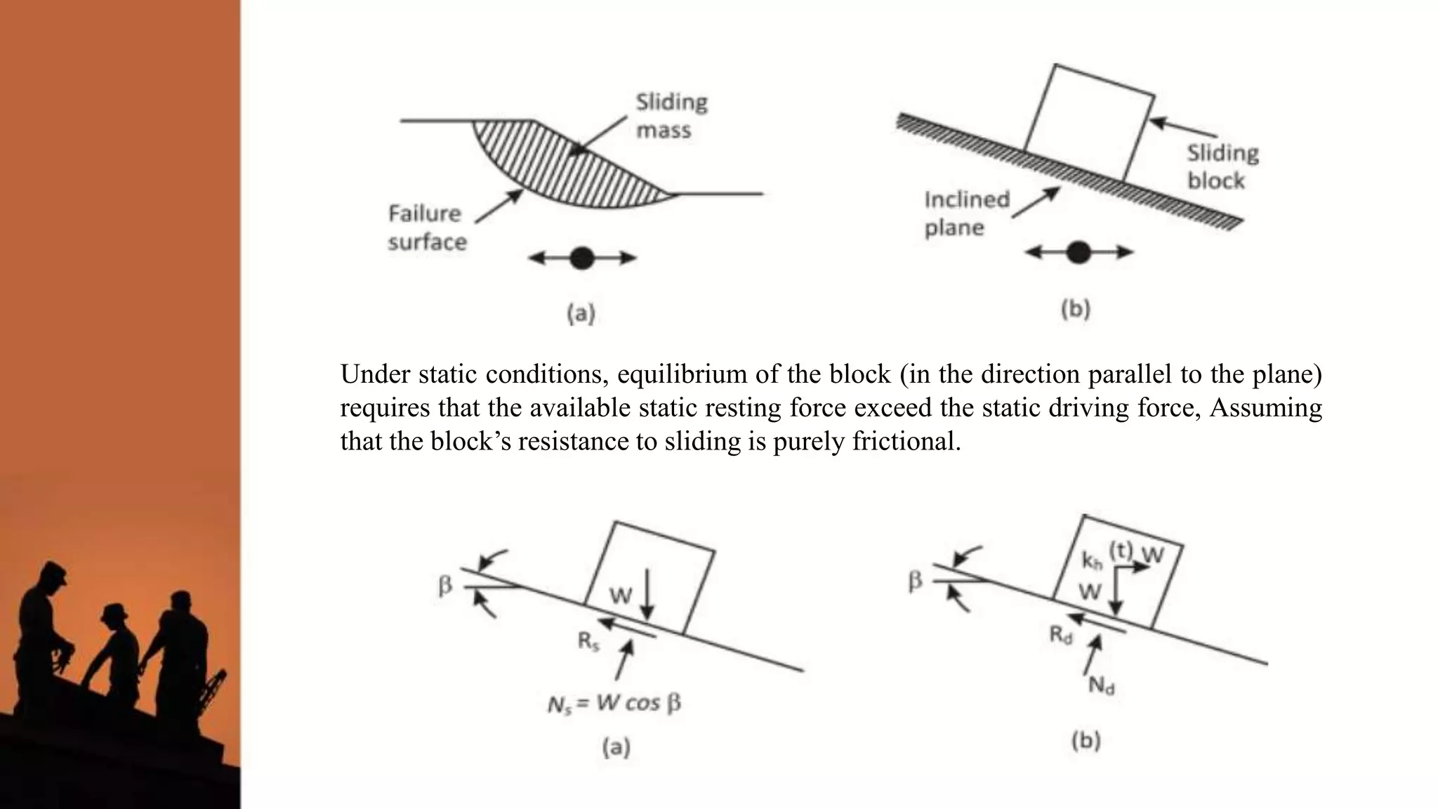 Dynamic Analysis of Slope Stability | PPTX