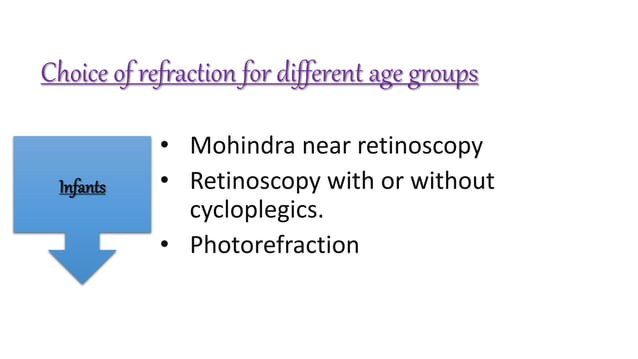 BASICS DYNAMIC AND STATIC RETINOSCOPY... | PPTX | Eye and Vision ...