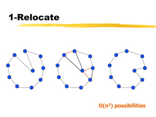 Supply chain logistics : vehicle routing and scheduling | PDF