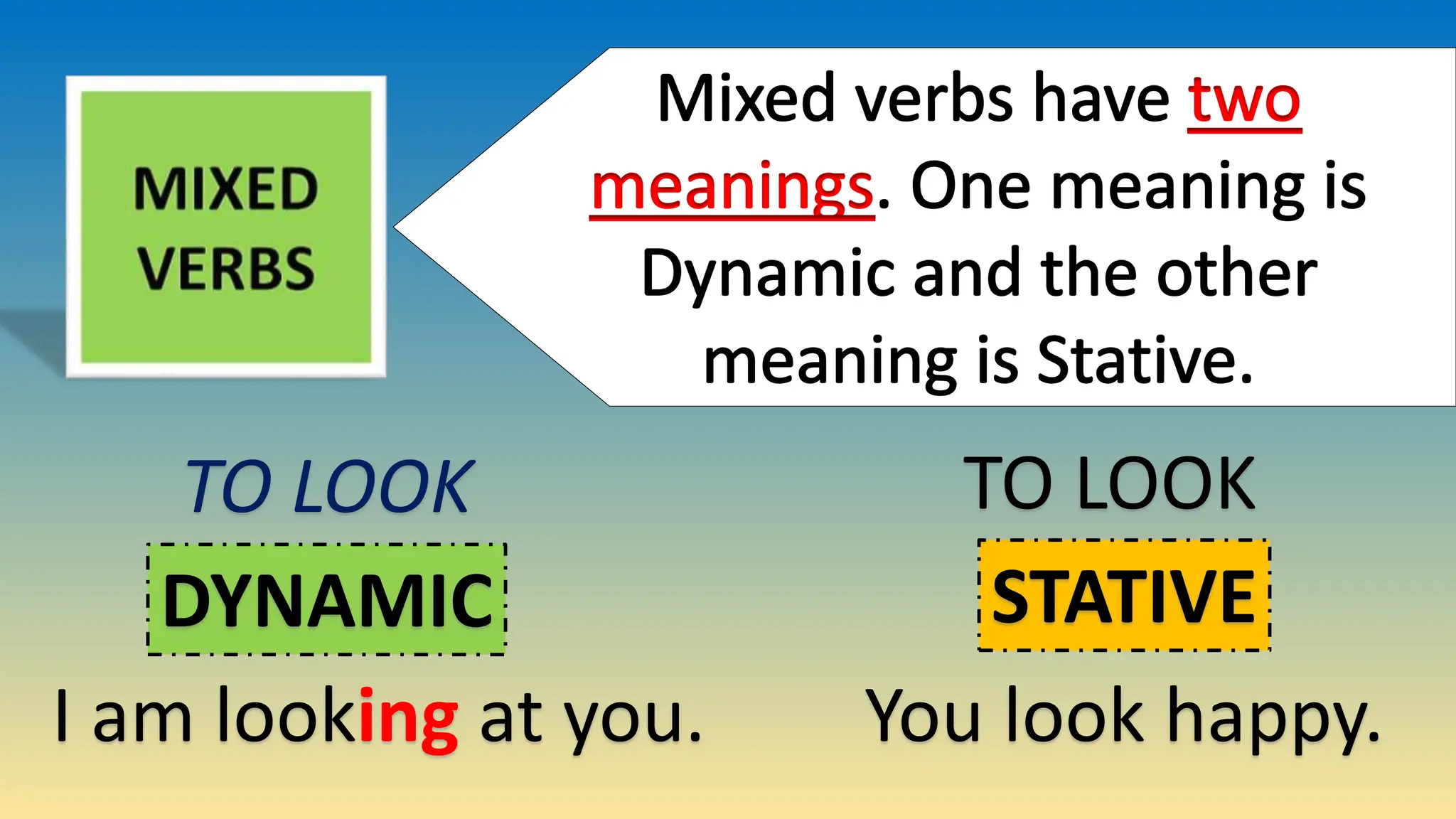 Dynamic and Stative Verbs use and grammar | PPTX