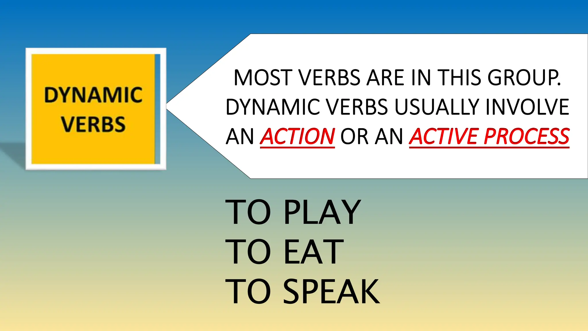 Dynamic and Stative Verbs use and grammar | PPT