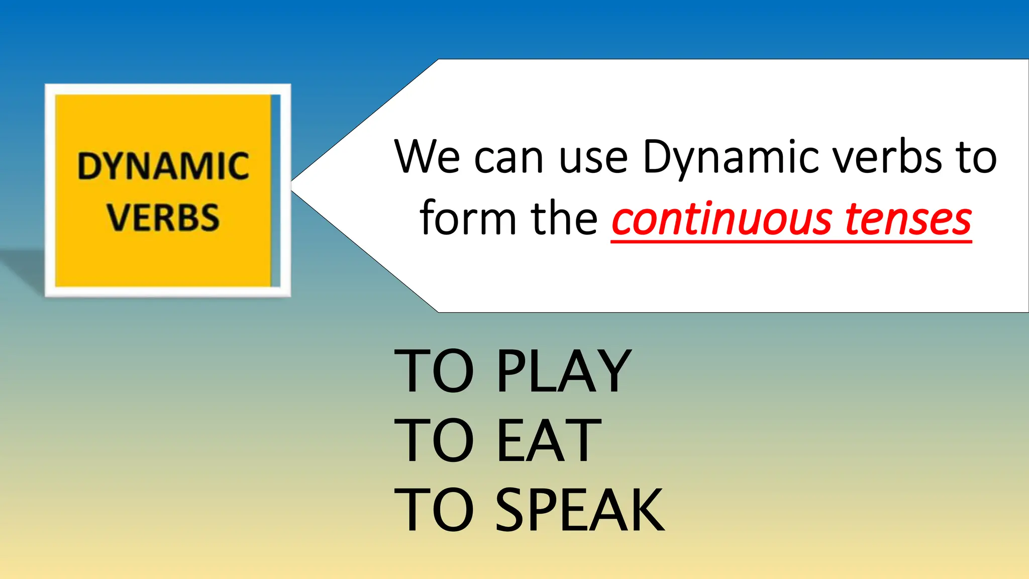 Dynamic and Stative Verbs use and grammar | PPT