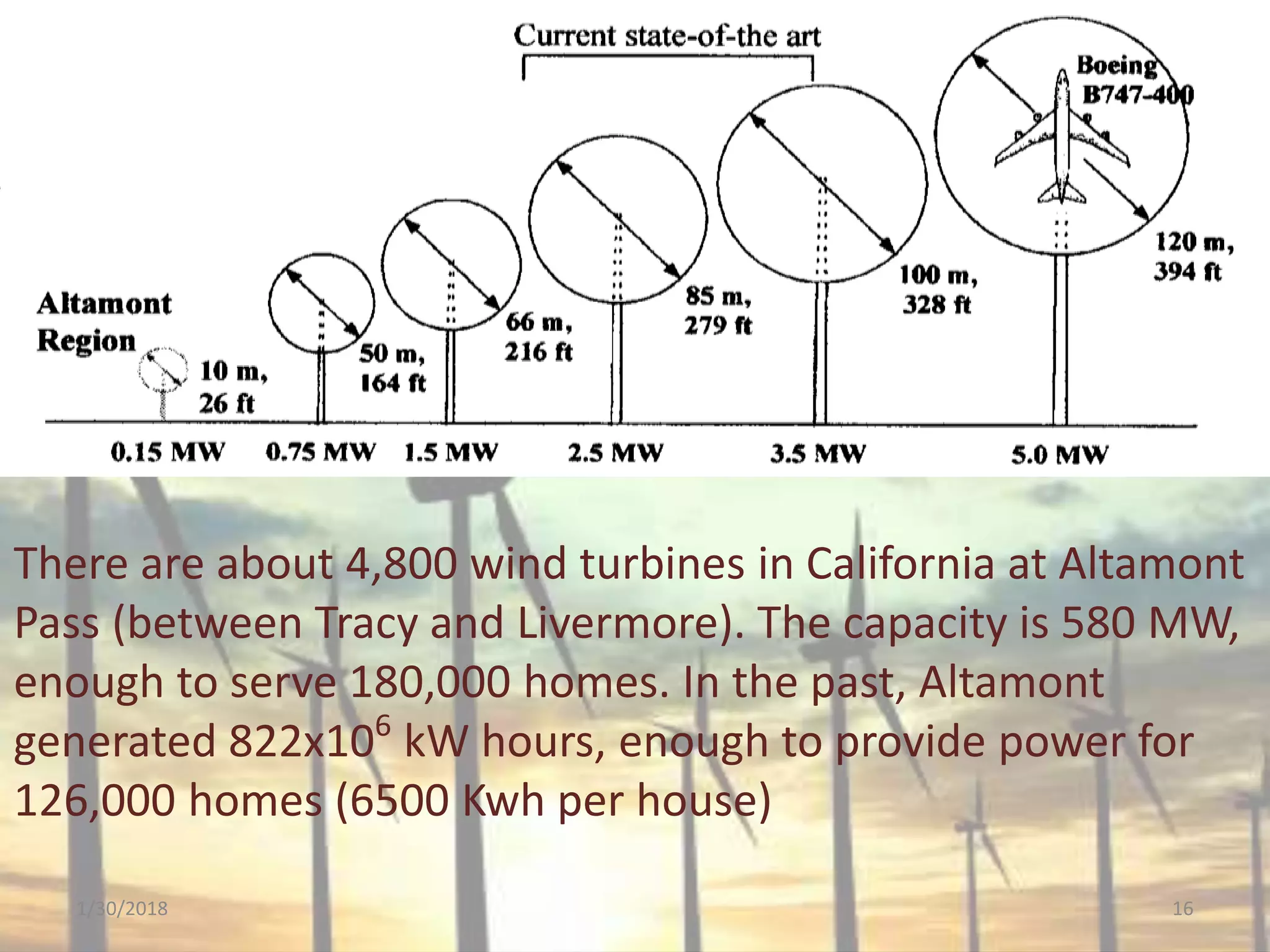 Dynamic and wind turbine | PPT