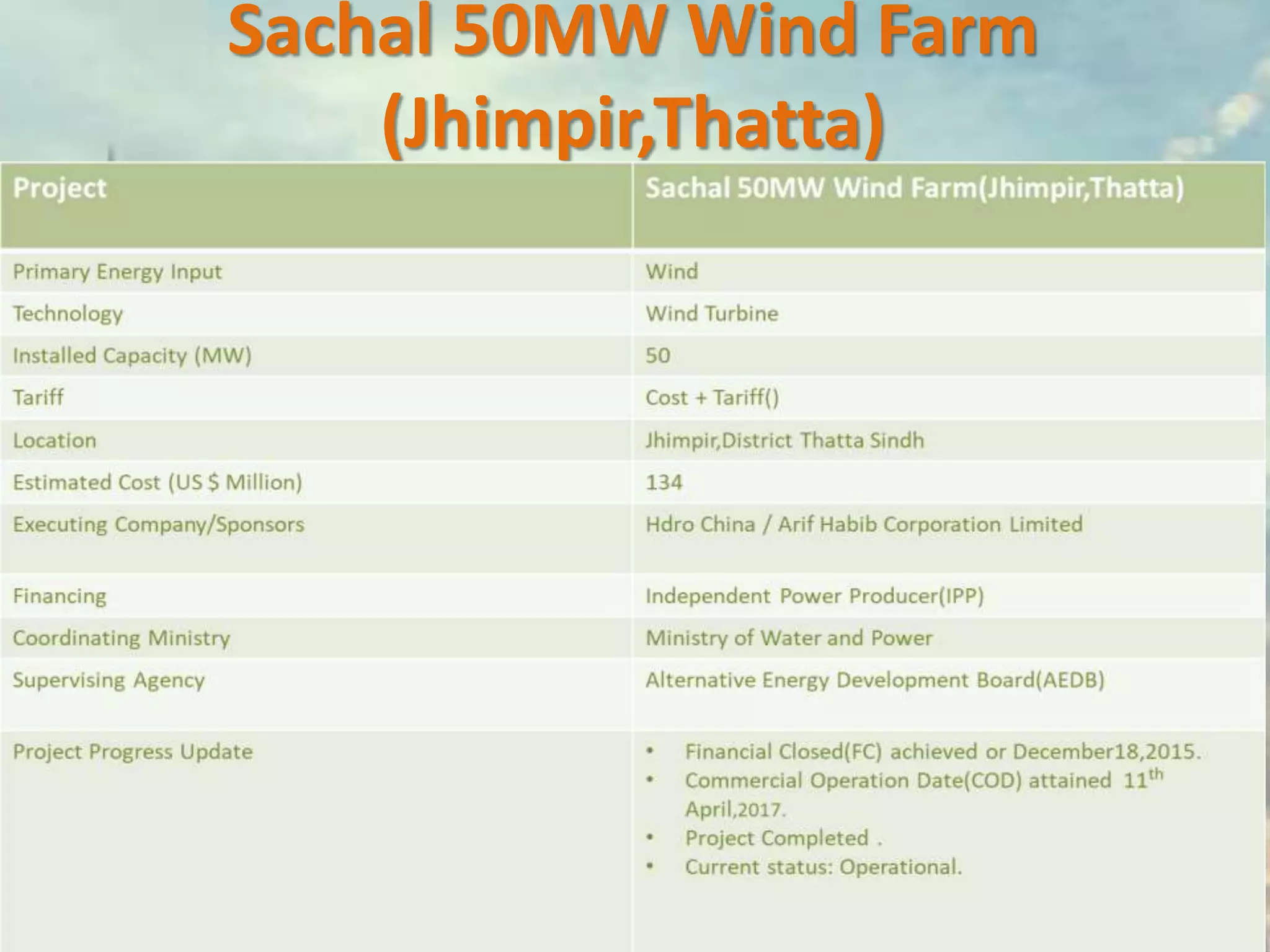 Dynamic and wind turbine | PPT