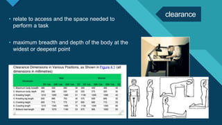 Dynamic anthropometry.pptx