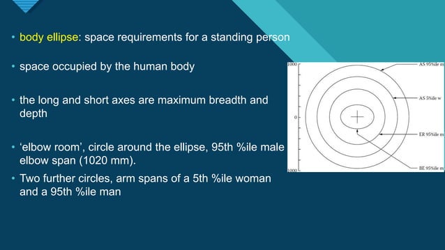 Dynamic anthropometry.pptx