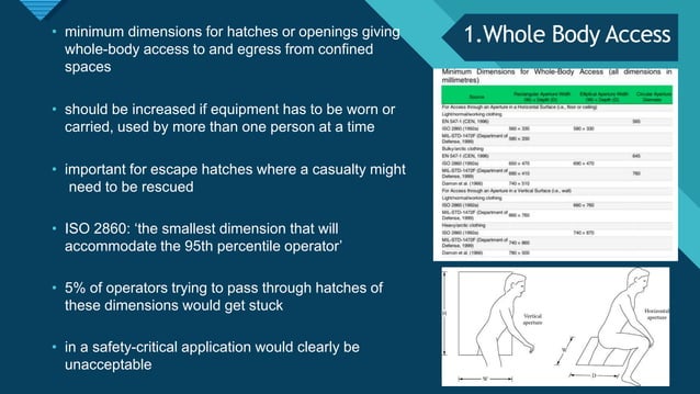 Dynamic anthropometry.pptx