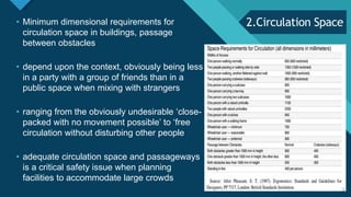 Dynamic anthropometry.pptx