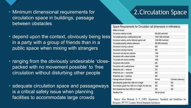 Dynamic anthropometry.pptx