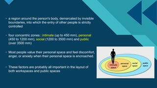 Dynamic anthropometry.pptx