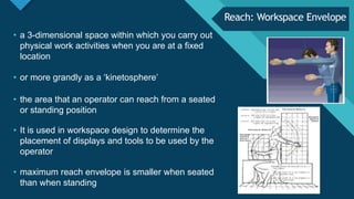 Dynamic anthropometry.pptx