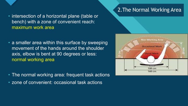 Dynamic anthropometry.pptx