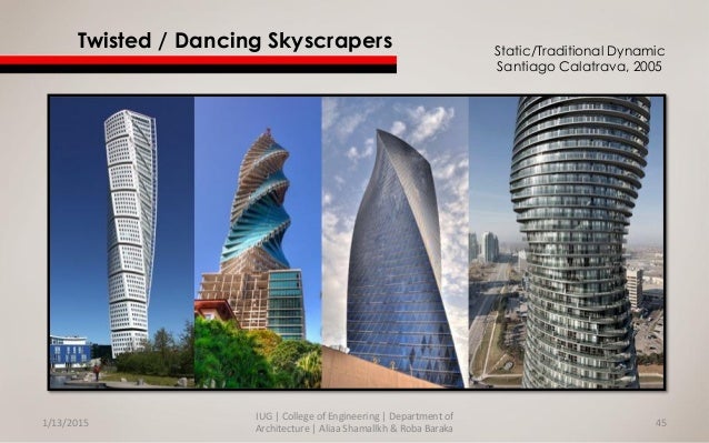 Dynamic architecture + Gaza Own Perspective on Dynamic Architecture