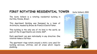 Dynamic architrcture12646 | PPTX