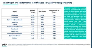 DSP Dynamic Asset Allocation Fund Presentation | PPT