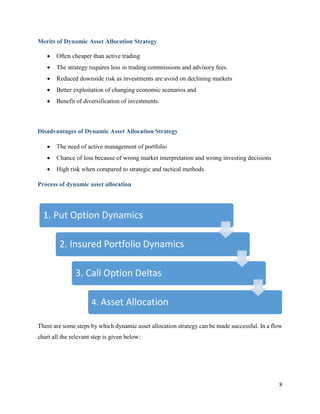 Dynamic asset allocation strategy | PDF