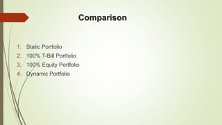 Dynamic asset allocation strategy | PPTX