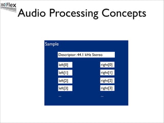 Joe Berkovitz - Dynamic Audio Synthesis on the Flash Flex Platform | PDF